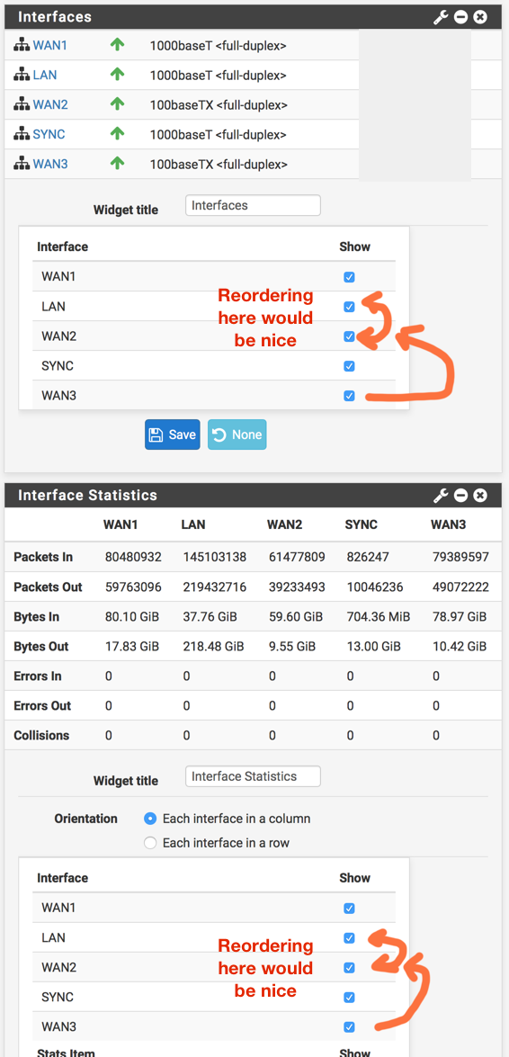 Feature #8246: Allow reordering of interfaces/stats on the dashboard - pfSense - pfSense bugtracker